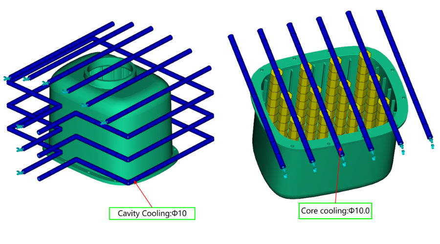 Mold Flow Analysis in Product Manufacturing: Optimizing Quality and ...
