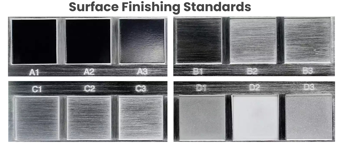 Surface Finishing Standards in Injection Molding